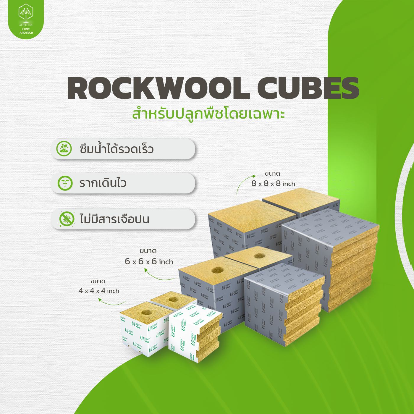Rockwool Cube ใยหิน วัสดุเพาะชำสำหรับปลูกต้นไม้ พร้อมส่ง