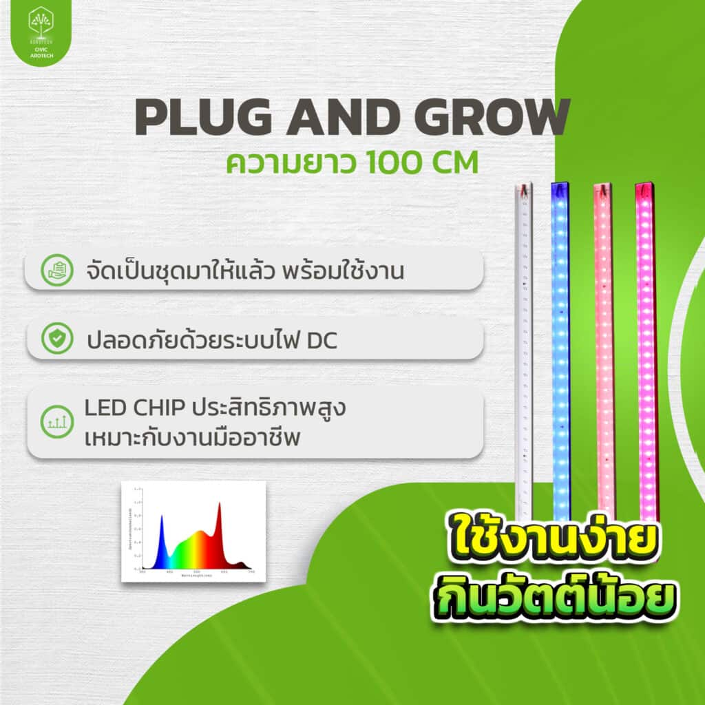 PLUG AND GROW 100 CM - Civicagrotech
