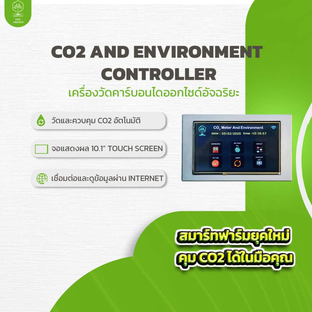 CO2 And Environment Controller - Civicagrotech